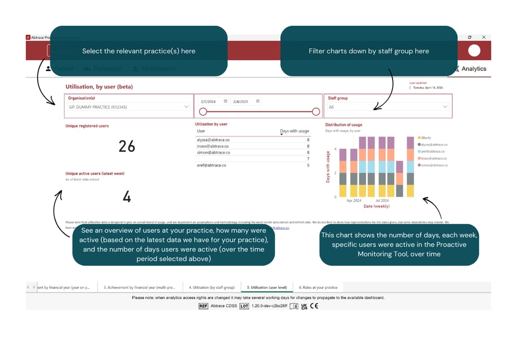 Analytics in Proactive Monitoring (desktop)